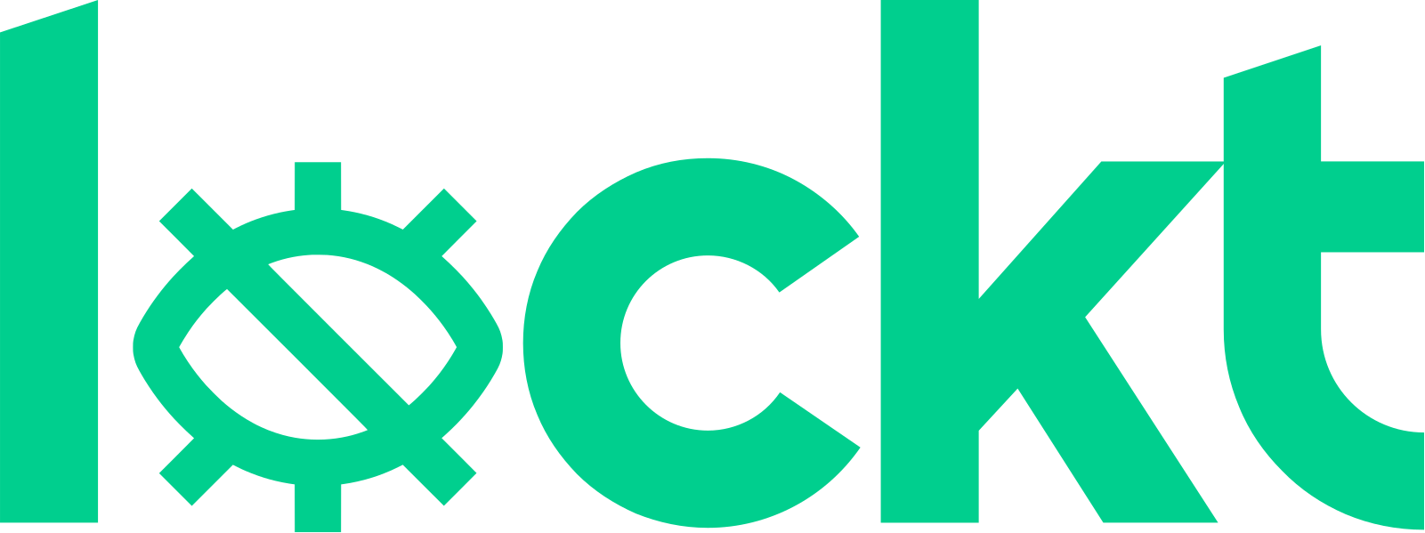 lockt.io - urlscan.io